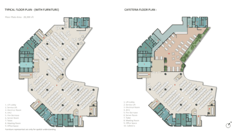 MS Ramaiah's North Towers | MSRDB